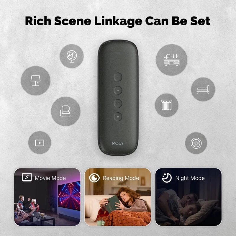 MOES Tuya ZigBee Smart Scene Switch 4 Button — фото 1
