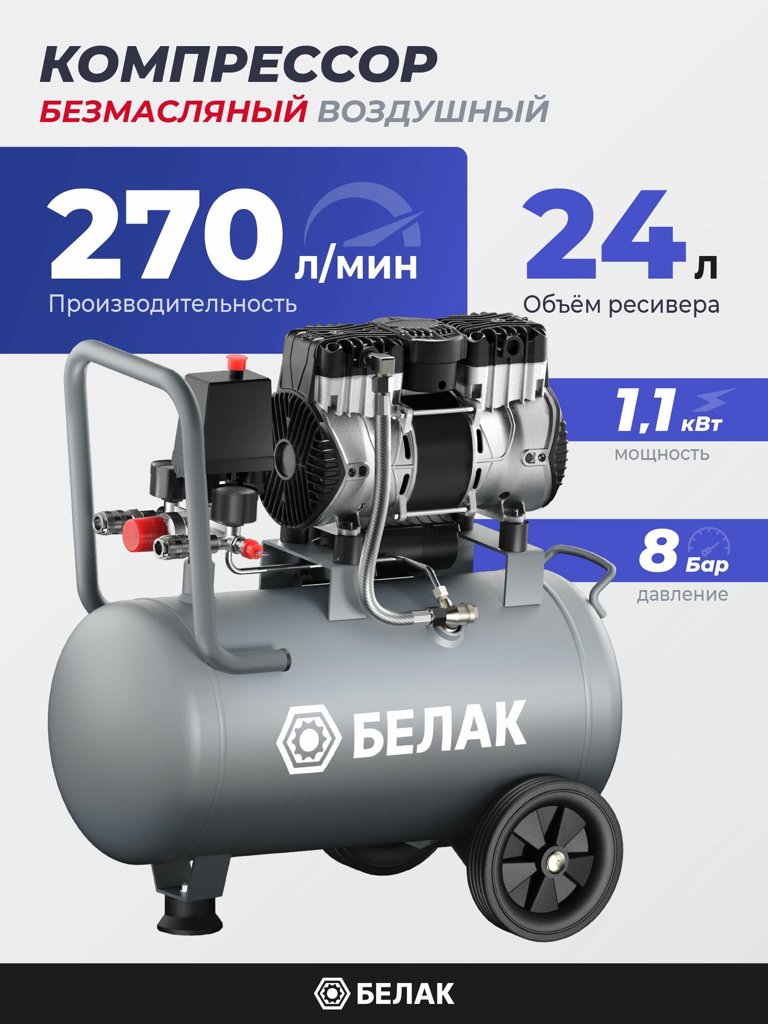 Безмасляный воздушный компрессор 24л, 270 л/мин, 1.1 кВт, 220 В. БелАК. БАК.99457