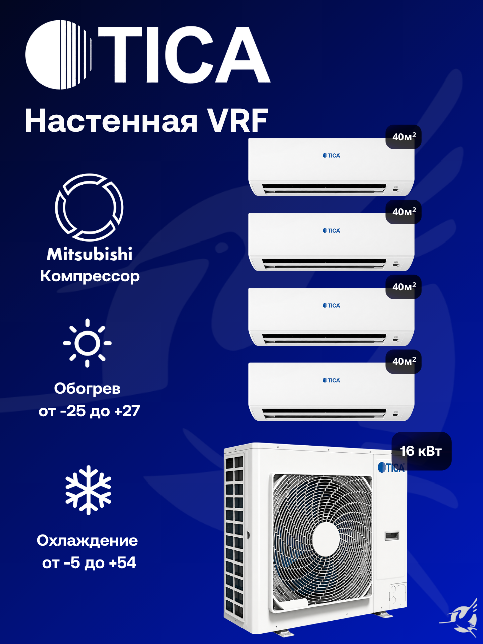 Мини-VRF система TICA 4 х TMVW040ACB / TIMS160CSREC на 4 комнаты