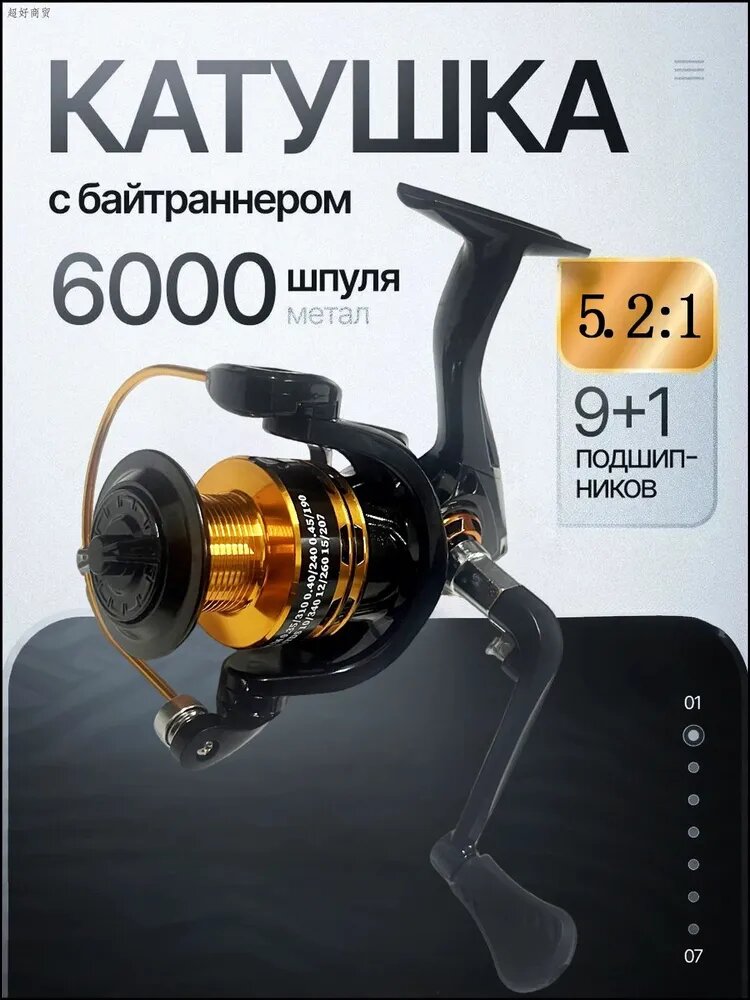 GUANYAOCH Катушка, диаметр катушки: 58 мм