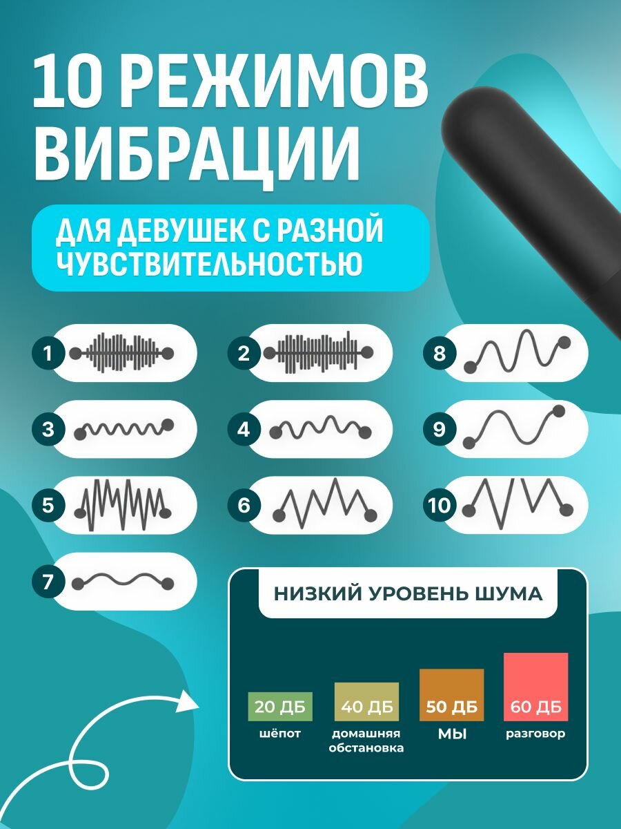 Вибратор LoveLounge " Мини Вибропуля", для ванны и душа, водонепроницаемый, гипоаллергенный, 10 режимов — фото 1