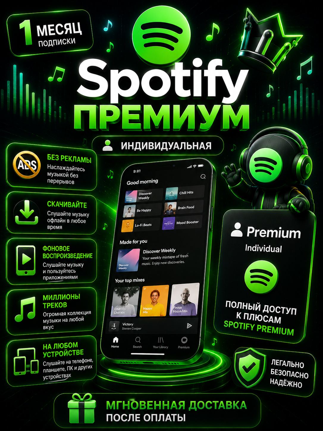 Spotify Premium Индивидуальная подписка 1 месяц