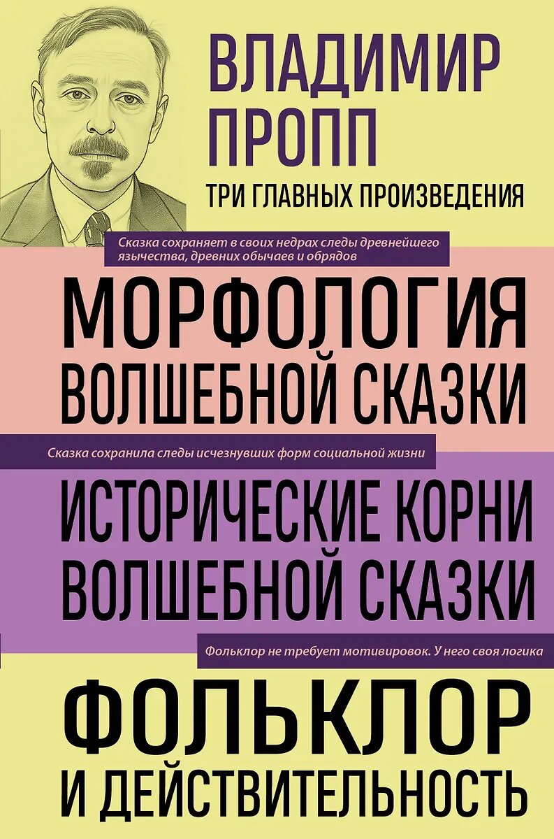 ЭКСМО Владимир Пропп. Морфология волшебной сказки. Исторические корни волшебной сказки. Фольклор и действительность, Пропп В. Я, 2026 г