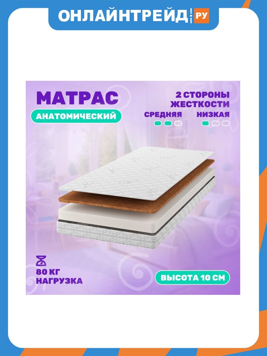 Матрас Капризун Алое вера ППУ с кокосом 200x90x9