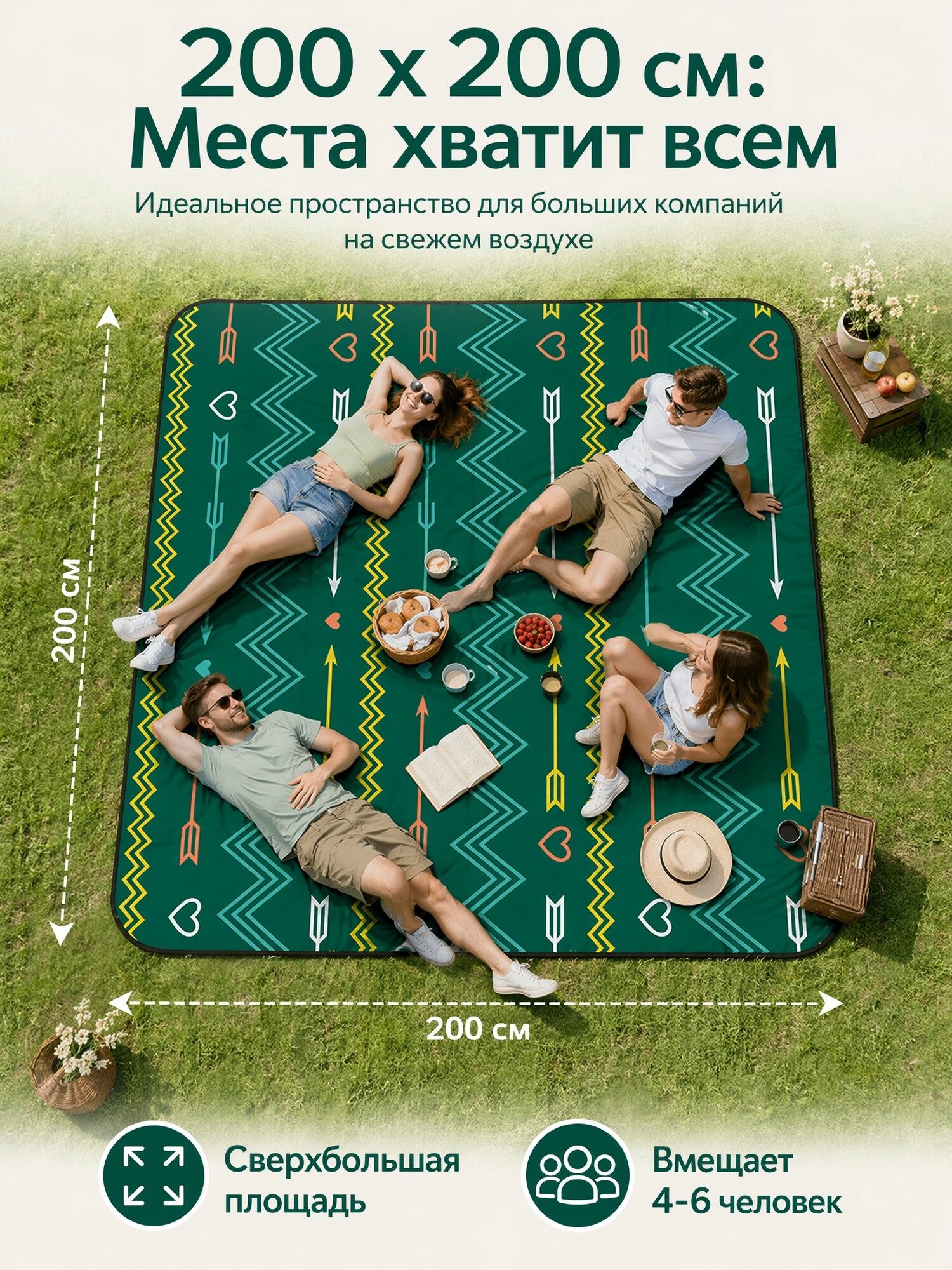 Плед непромокаемый, для пикника , 200 см х 200 см