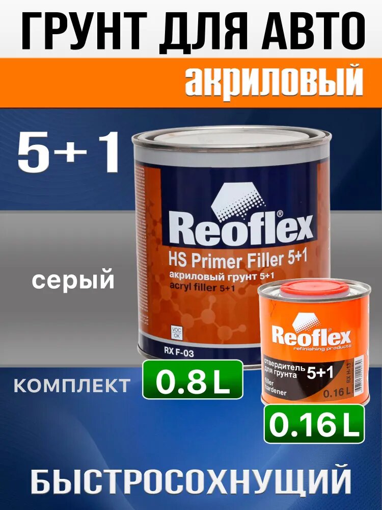 Грунт Reoflex 5+1 серый (0,8л) + отвердитель (0,16л) акриловый для авто
