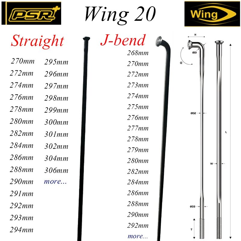 Велосипедные спицы Pillar PSR Wing 20 черные нержавеющая сталь 14G 2.0мм 5 pcs