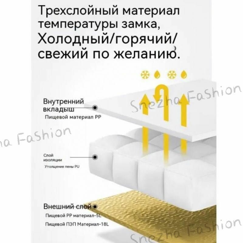 Термоконтейнер — фото 1