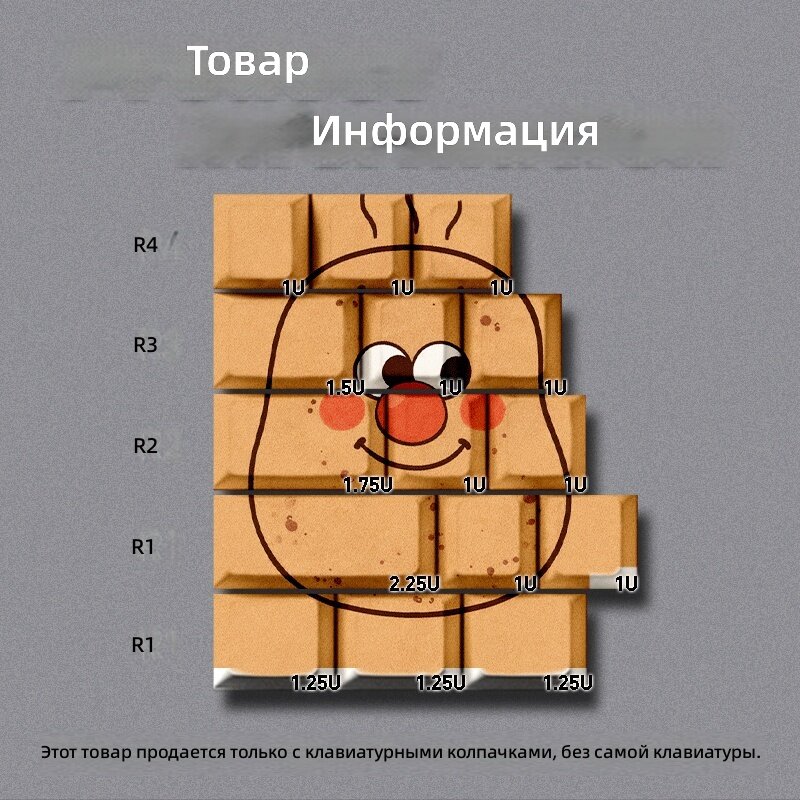 15-клавишный набор кейкапов PBT с сублимационной печатью, OEM профиль, дизайн «Мультяшная картошка» (только кейкапы, клавиатура не входит)