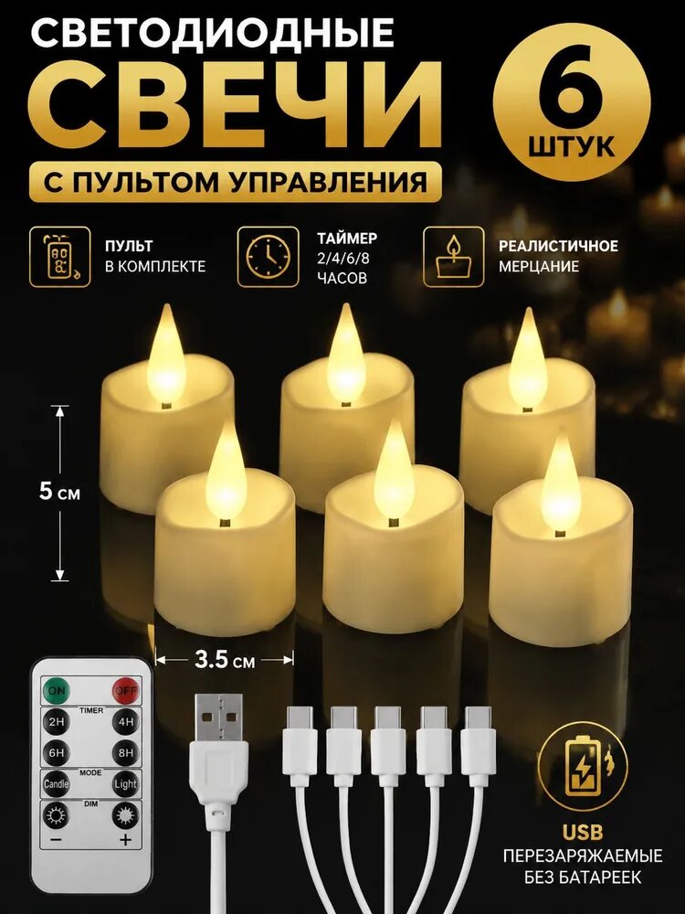 Свечи чайные цифра 0 "пластик" 5 см х 3.5 см 1 шт