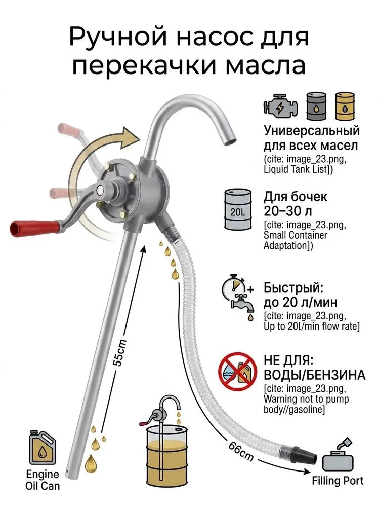 Ручной насос для перекачки масла, металлический, для канистр и бочек 20-30 л