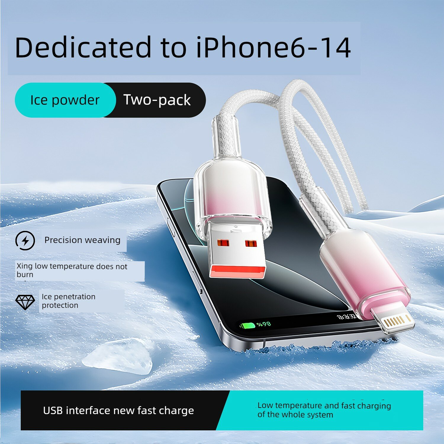 Кабель USB-C быстрой зарядки ледяной прозрачный розовый, 2м, 2 шт. совместимый с Apple высокое качество