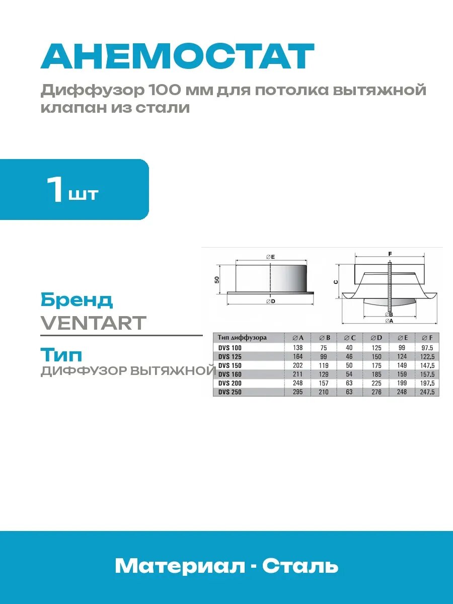 Диффузор вытяжной DVS 100 мм анемостат металлический белый