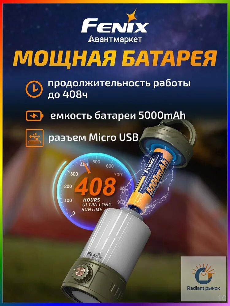 Fenix CL26R PRO кемпинговый фонарь, 500 Лм, 15 м, IP68, Оливковый, 5 лет гарантии — фото 1