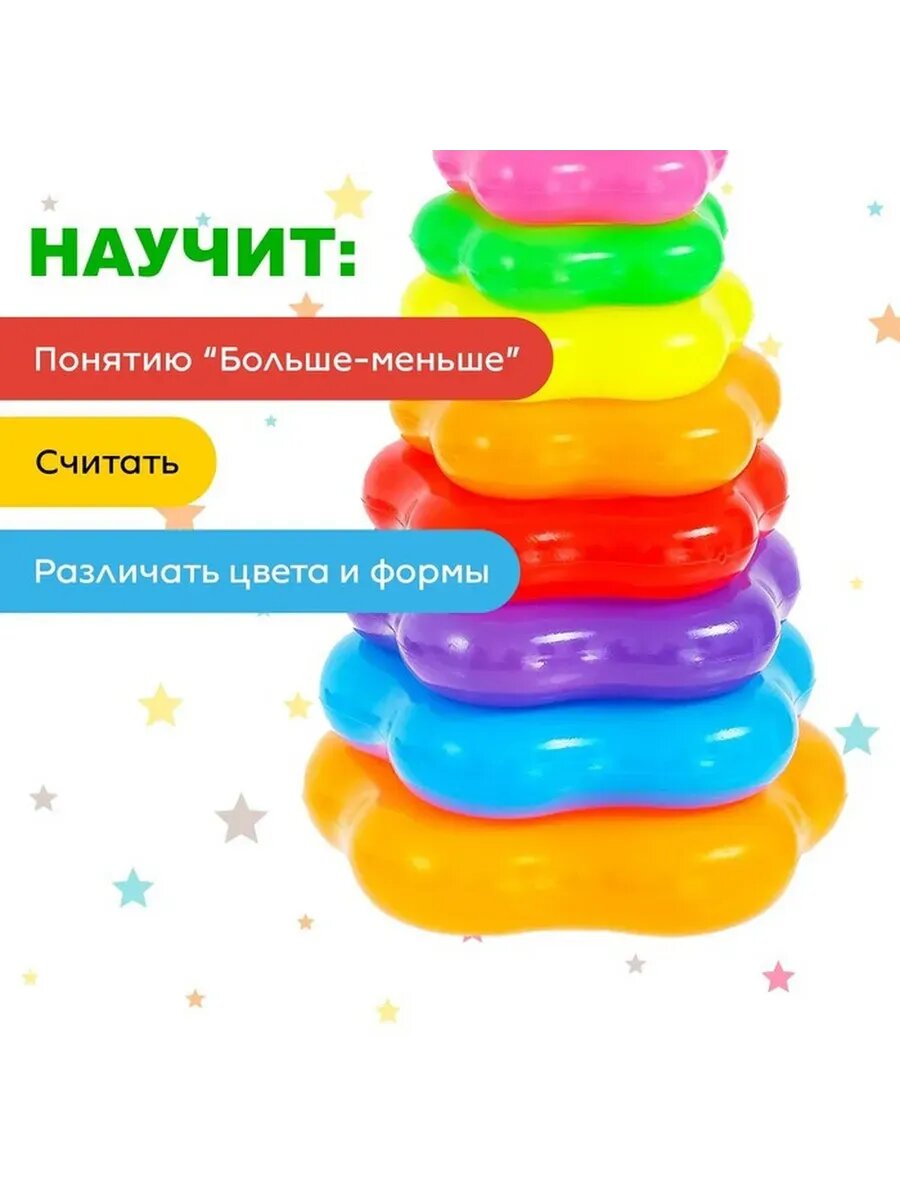Образовательная пирамидка с львёнком для малышей