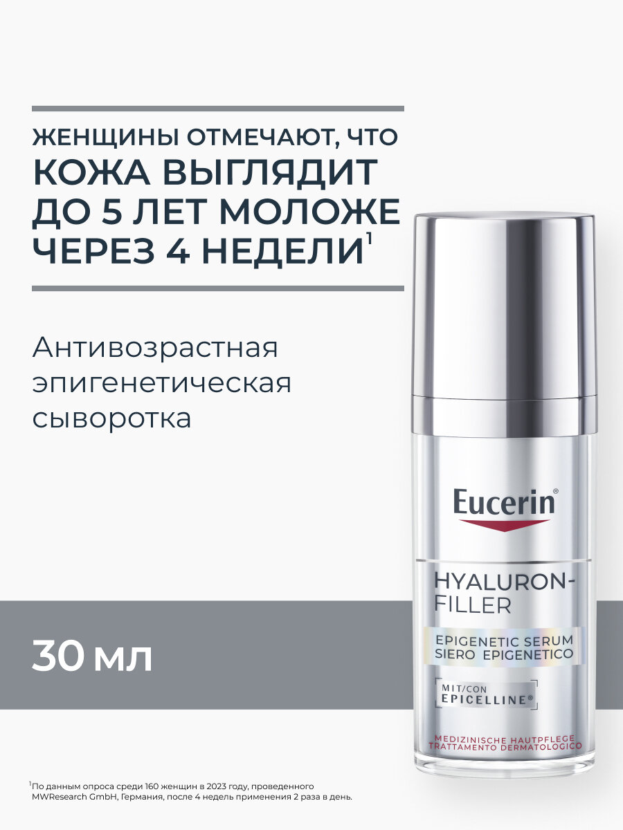 Eucerin Hyaluron-Filler антивозрастная эпигенетическая сыворотка против морщин, 30 мл
