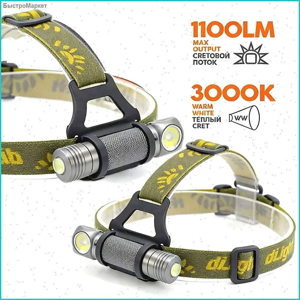 Налобный фонарь GEKKO 1.1W 1100LM, на аккумуляторе, 5 режимов работы, цвет серый металлик, размер 10,4х2,4х2,1см