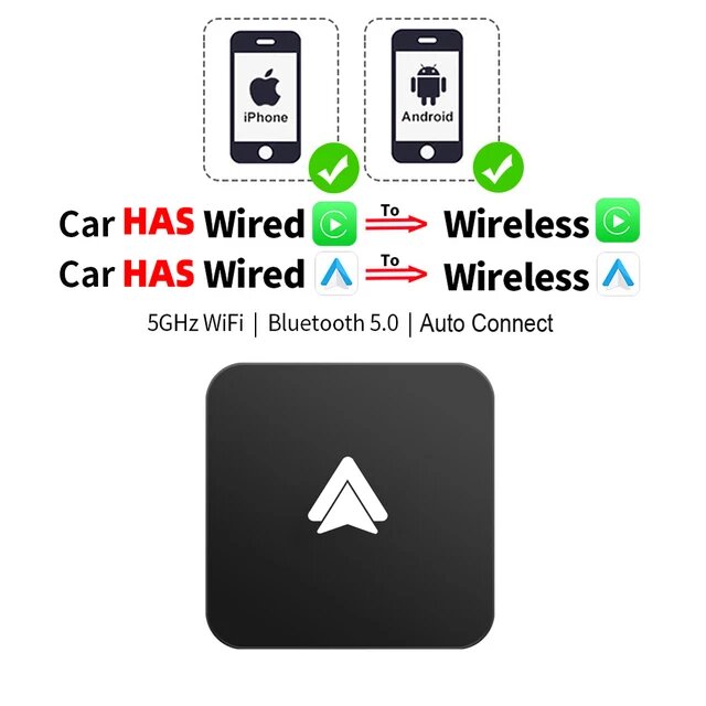 Беспроводной автомобильный адаптер EKIY Mini CarPlay Smart Box для Android работает по принципу Plug and Play и совместим с автомобилями Volkswagen, Toyota, Peugeot и Volvo.