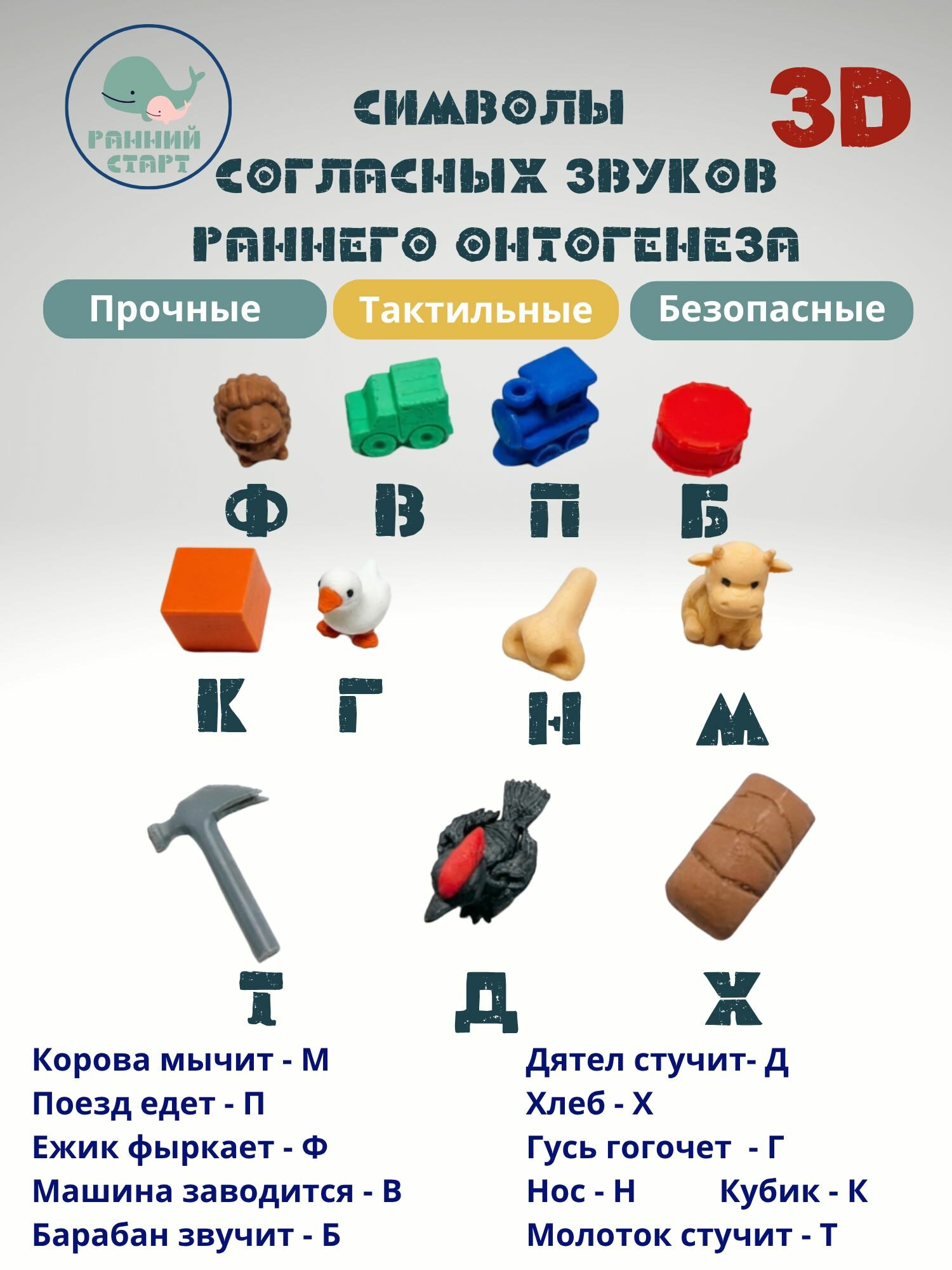 Символы согласных звуков раннего онтогенеза!