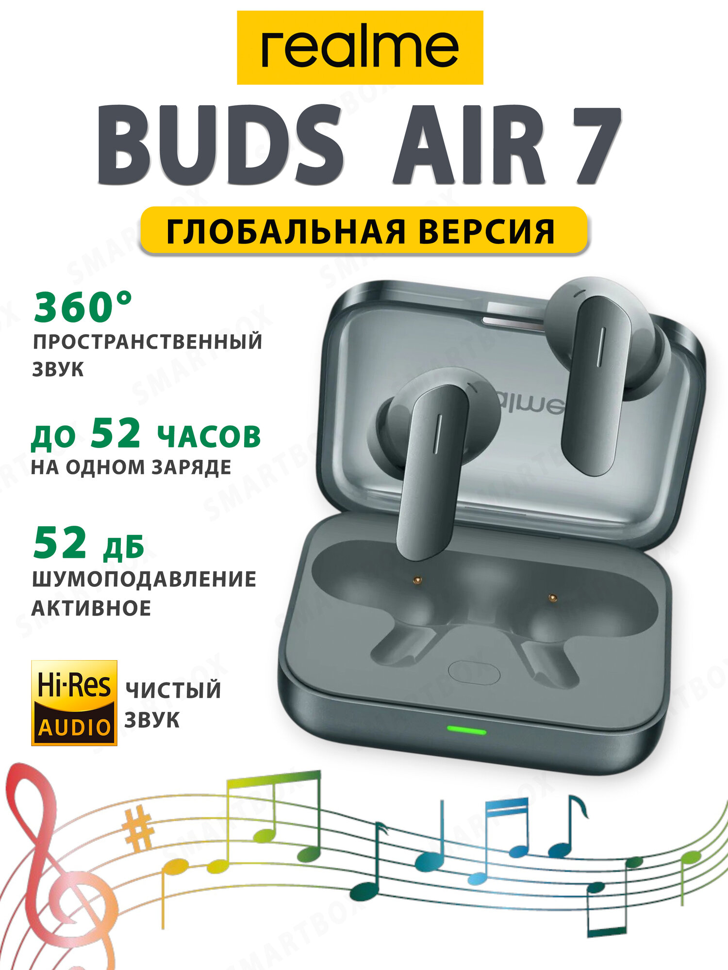 Наушники беспроводные Realme Buds Air 7 в темно-зелёном цвете