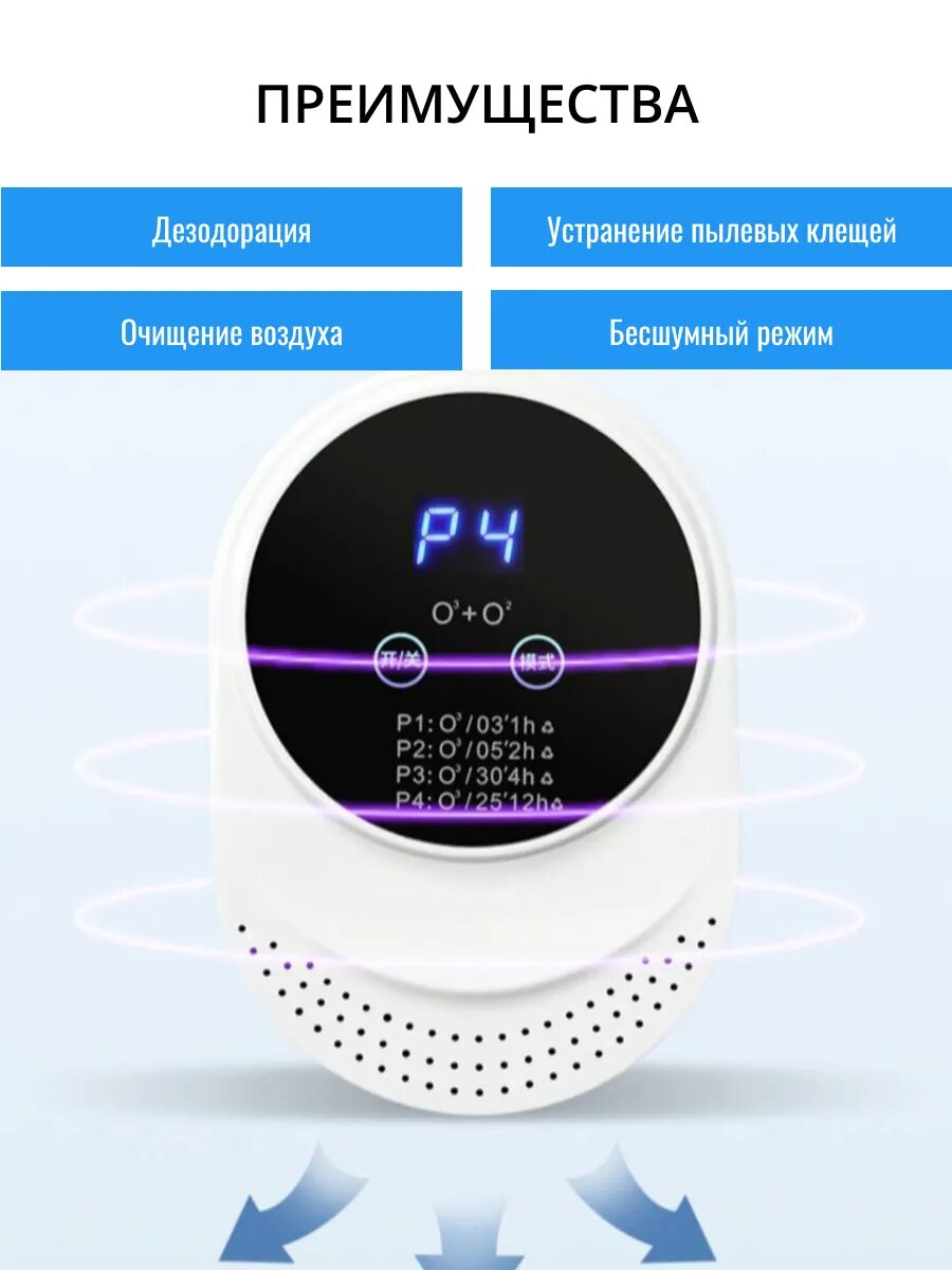 Бытовой ионизатор — фото 1
