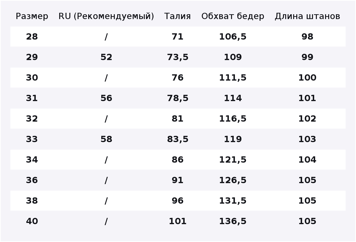 Джинсы классические UKTK, размер 36, светло-голубой — фото 1