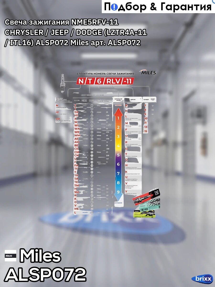 Свеча зажигания искровая NME5RFV-11 ALSP072 Miles арт. ALSP072