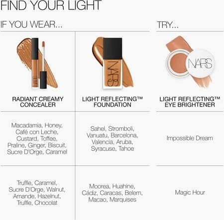 Консилер NARS Light Reflecting, оттенок magic hour, 6 г — фото 1