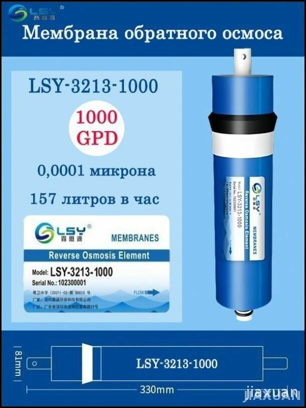 Премиальная обратноосмотическая мембрана, качественная