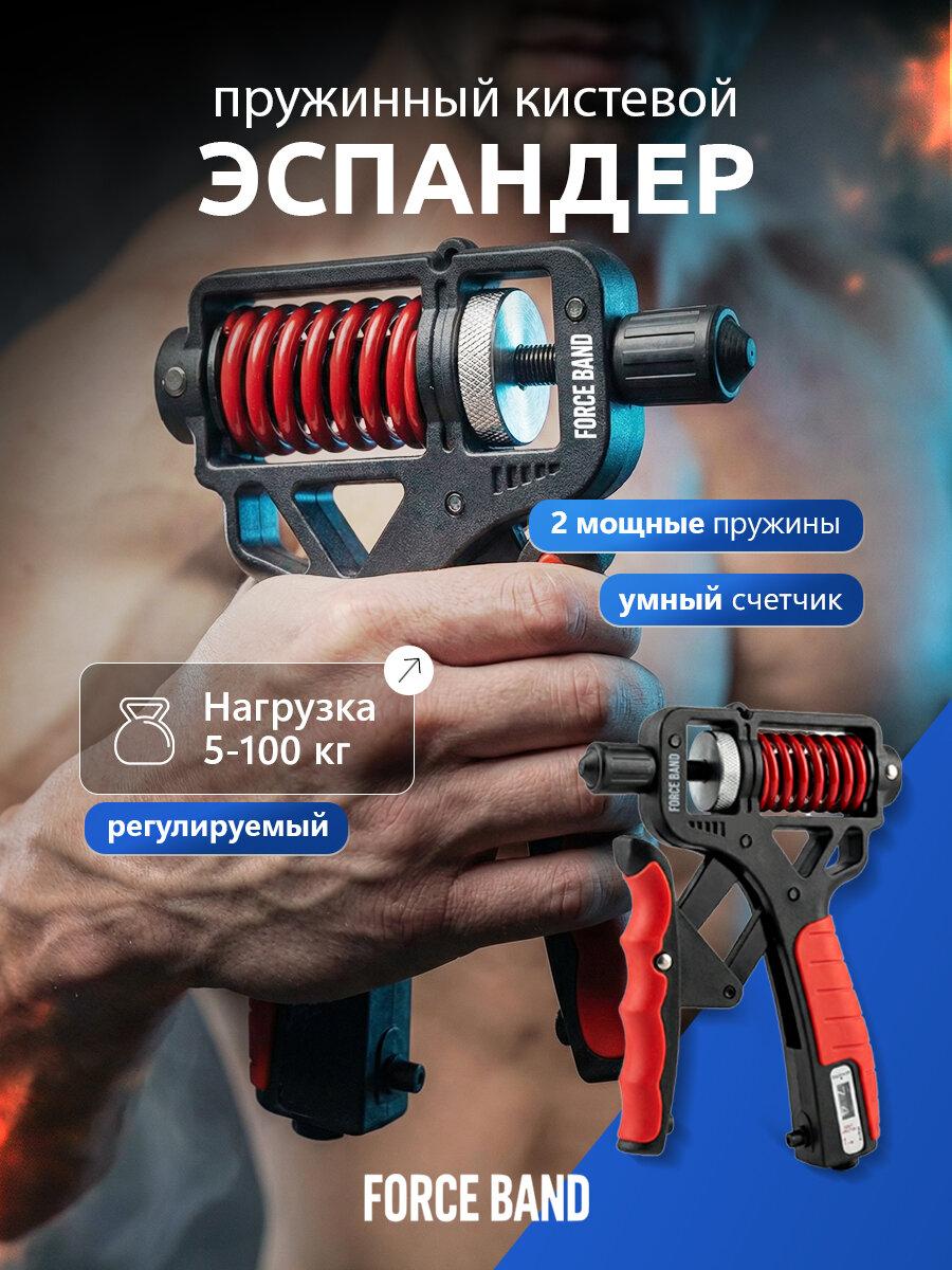 Force Band Эспандер кистевой пружинный 5-100 кг Красный