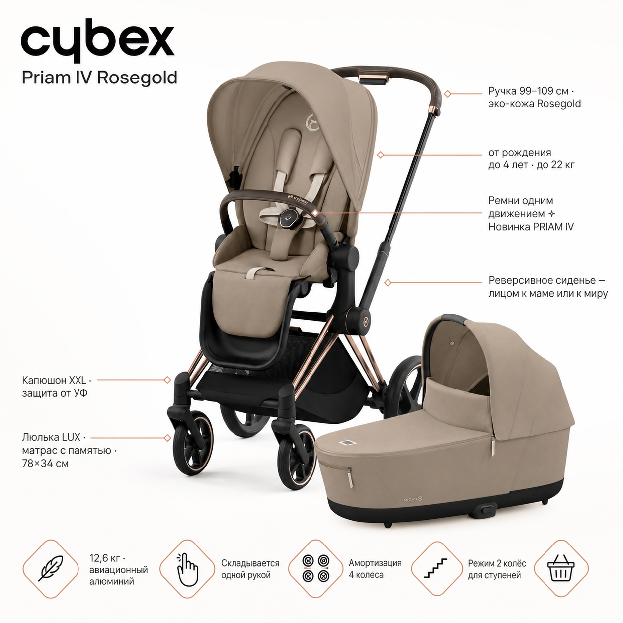 Детская коляска 2 в 1 Cybex Priam IV от рождения, люлька + прогулочный блок, Rosegold, Cozy Beige