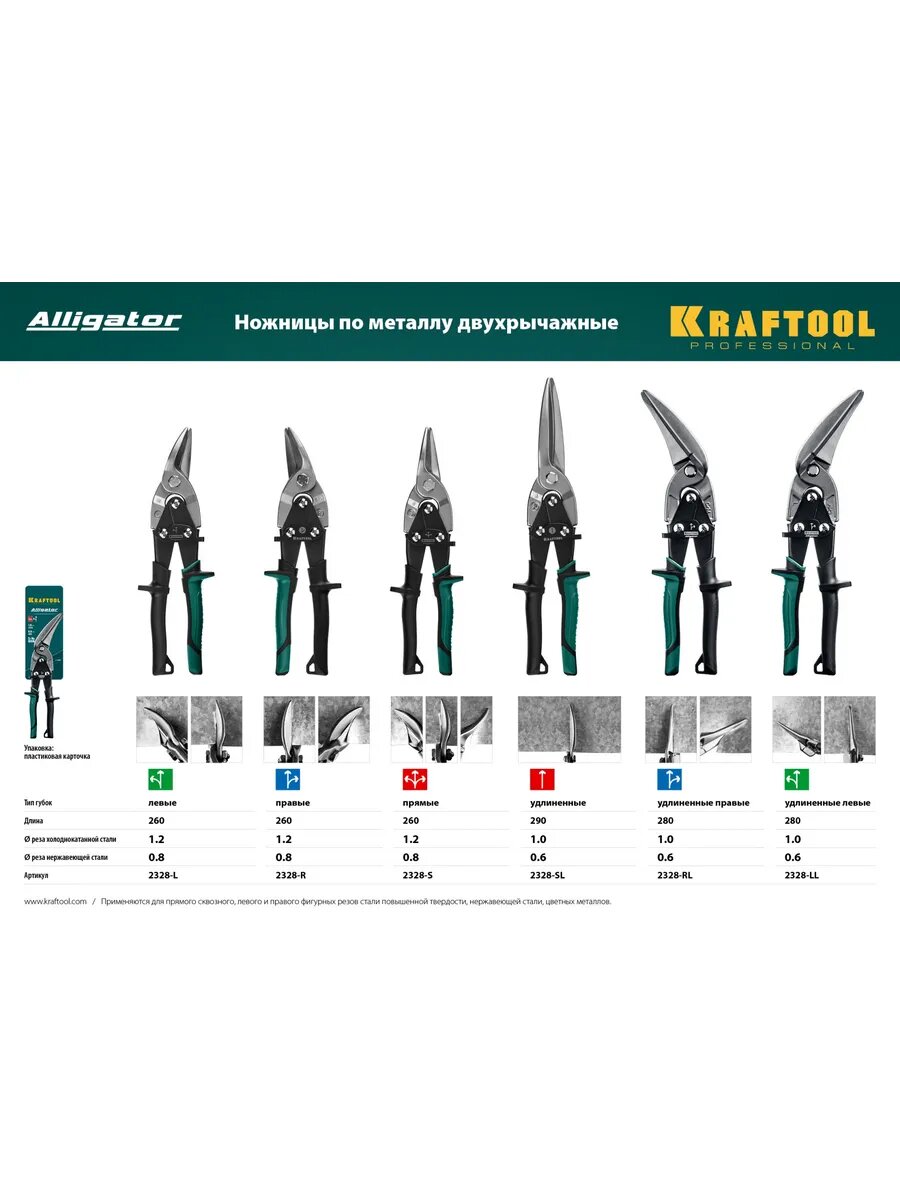 KRAFTOOL Alligator, 250 мм, прямые ножницы по металлу (