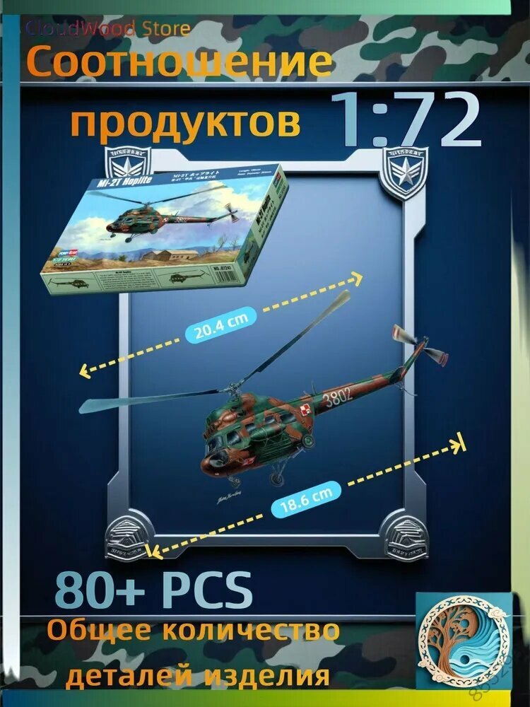 Сборная модель