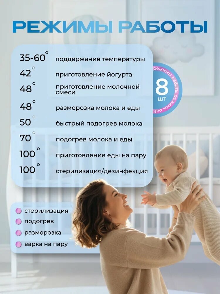 Стерилизатор — фото 1