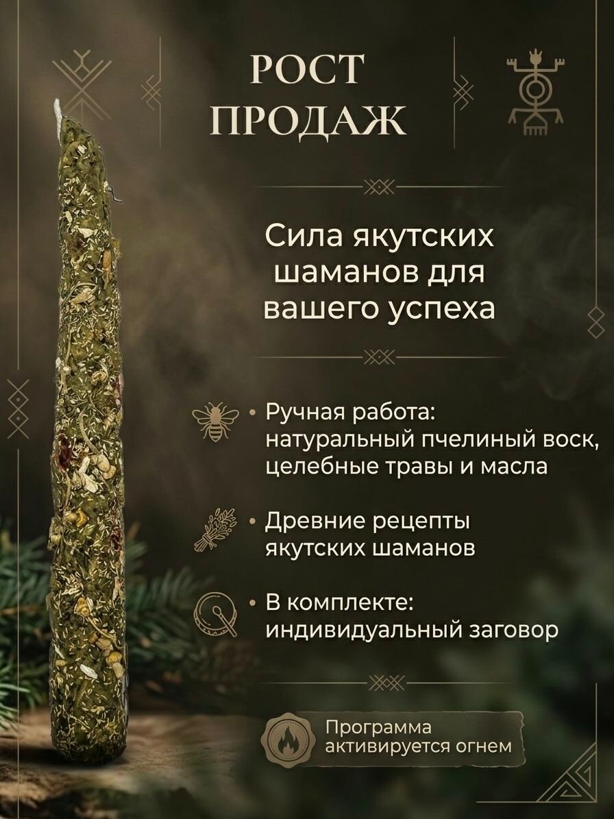 Магическая Свеча на рост продаж и потока клиентов