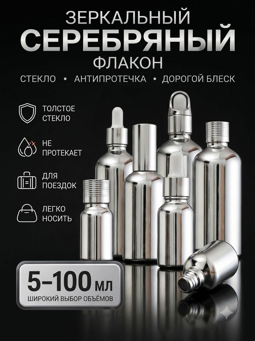 Многоразового флакон духов (1 бутылка) 100ML для розлива парфюма