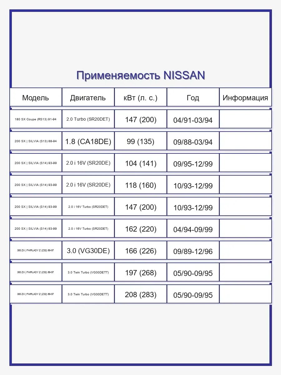 Шпилька ступицы — фото 1