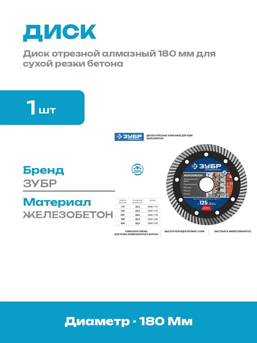 Круг алмазный турбо 180 мм профессиональный для бетона