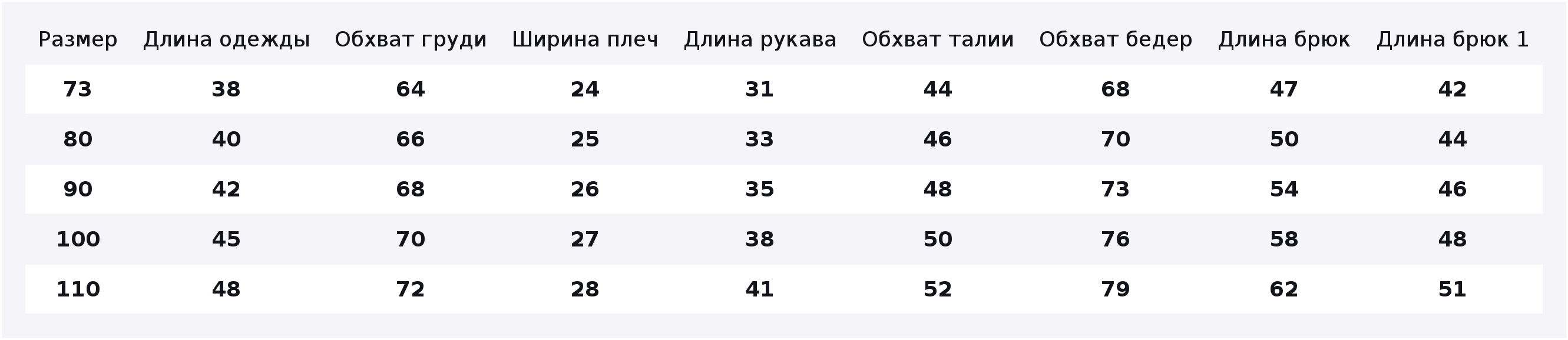 Комплект одежды