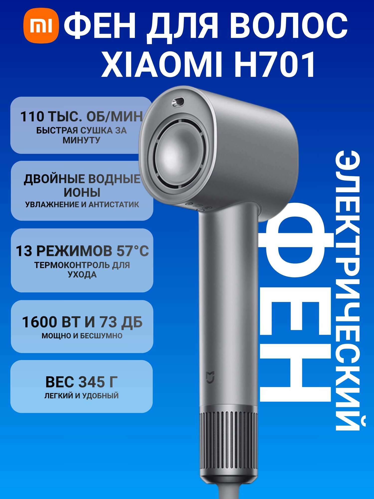 Фен для волос Mijia H701 высокоскоростной, гидро-ионы, 200 млн анионов, быстрая сушка, для дома и путешествий, интеллектуальный термоконтроль, низкий шум