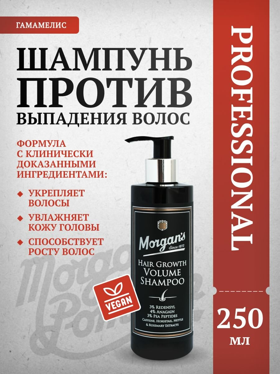 Шампунь для роста волос стимулирующий Morgans Hair Growth 250 мл