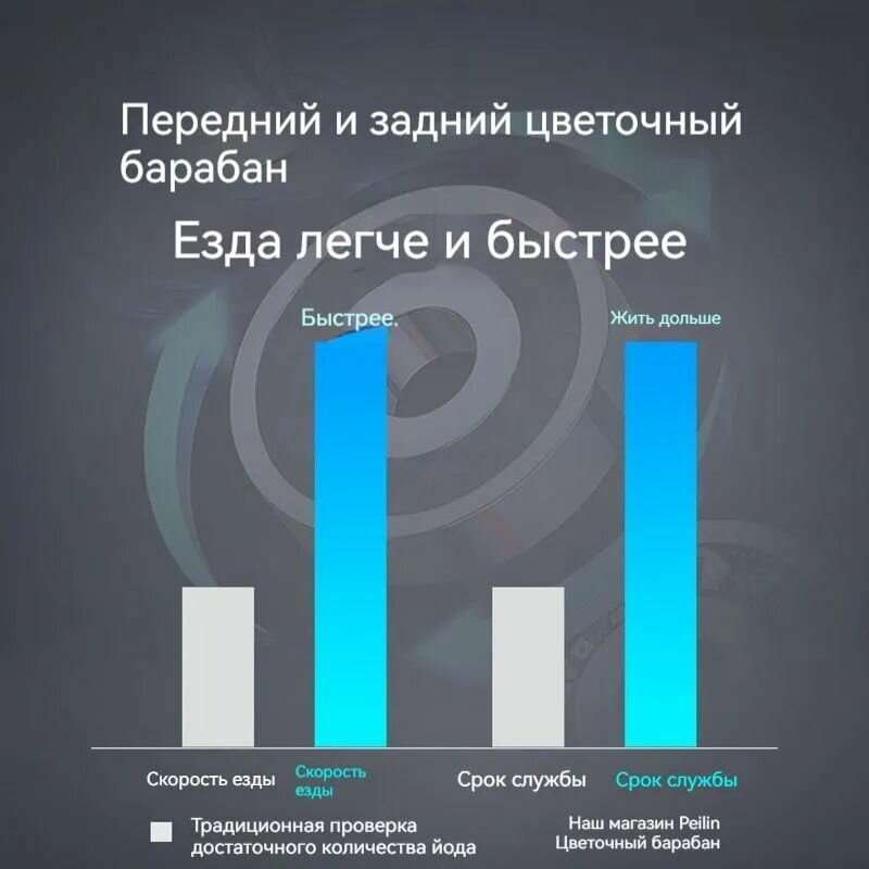 Велосипед — фото 1
