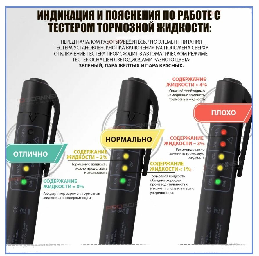 Тестер тормозной жидкости DOT3, DOT4, DOT5 для автомобиля / Анализатор качества тормозной жидкости