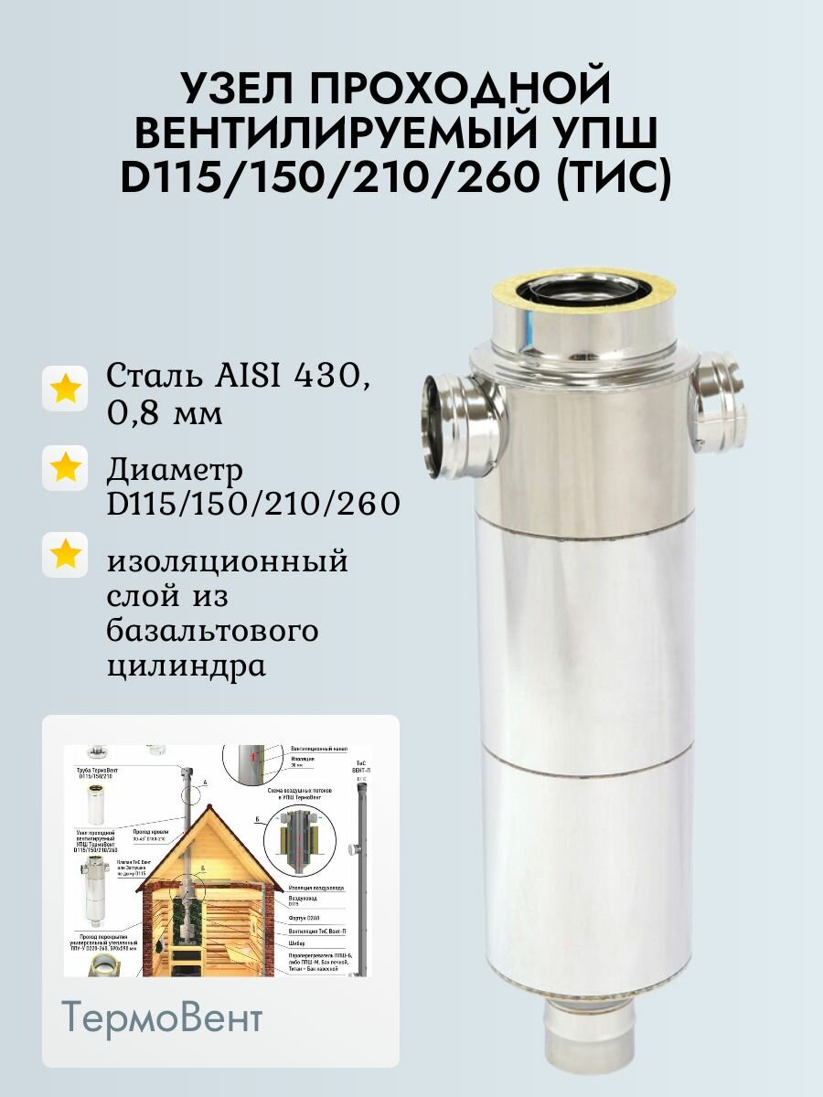Узел проходной вентилируемый УПШ D115/150/210/260 (ТиС)