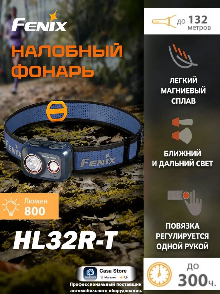 Налобный фонарь