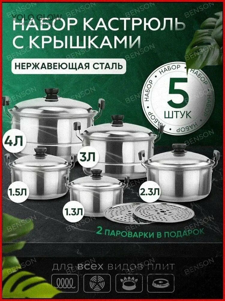 Кастрюля, Нержавеющая сталь