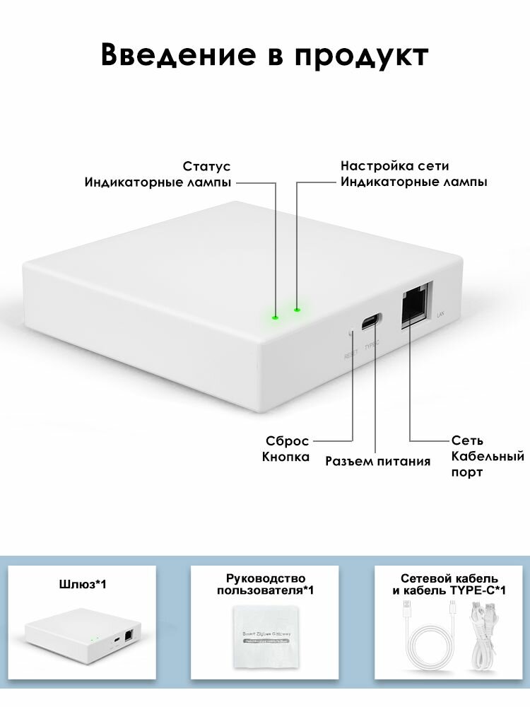 Проводной Zigbee шлюз Matter — фото 1