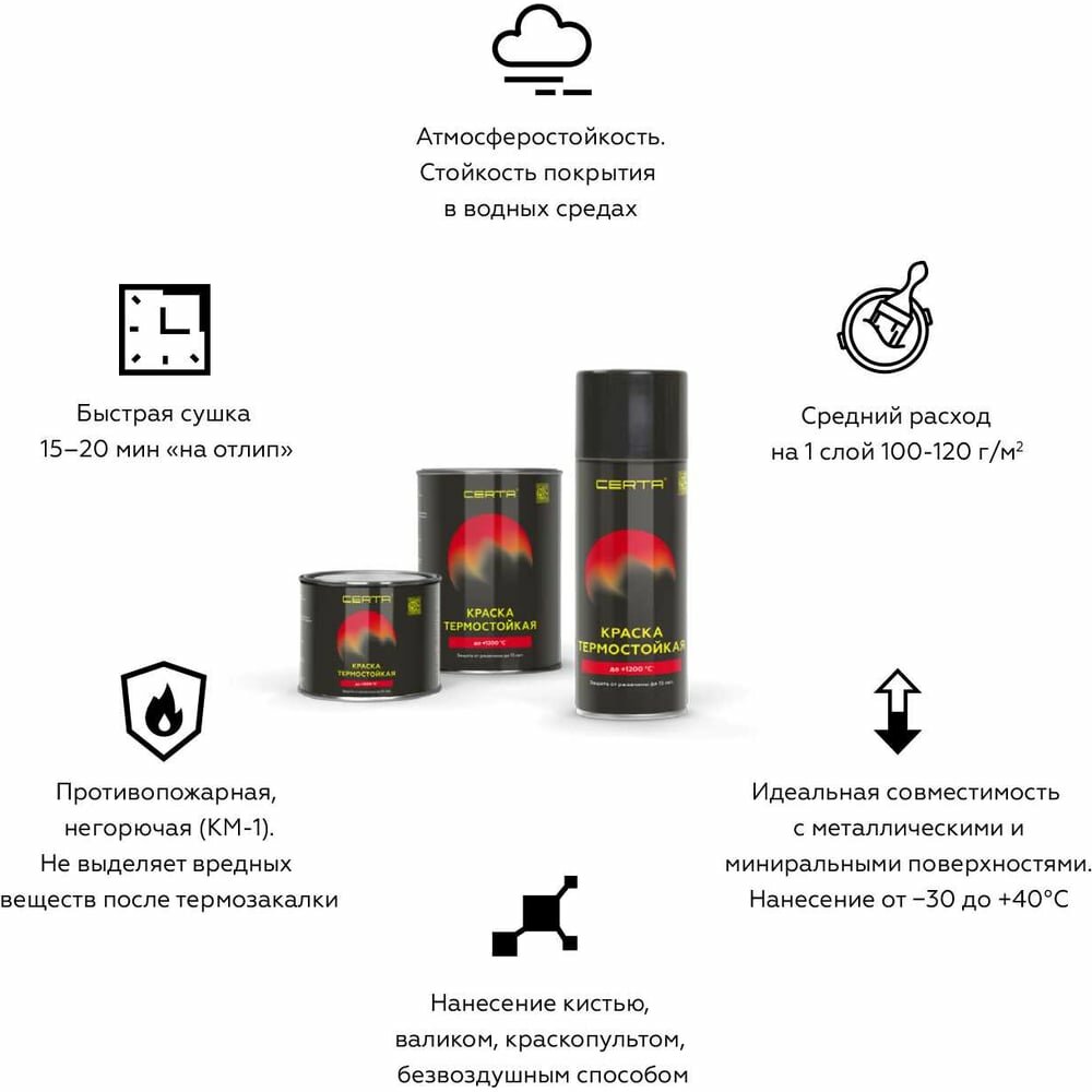 Краска термостойкая антикоррозионная до 600 С Certa & защитный зеленый матовый RAL 6003 0,4кг CPR00092 — фото 1