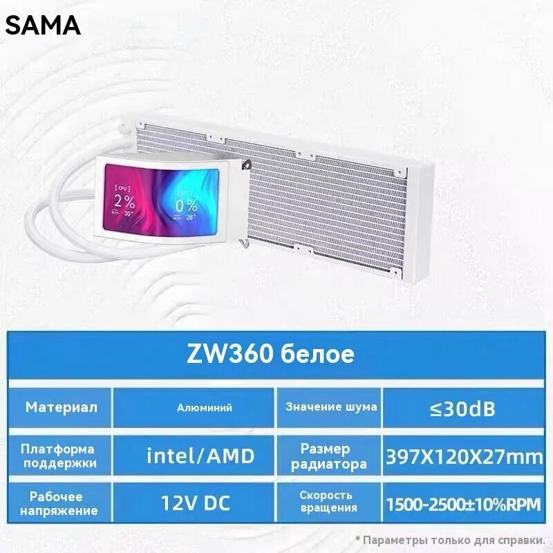 Вентилятор ZW360, белый
