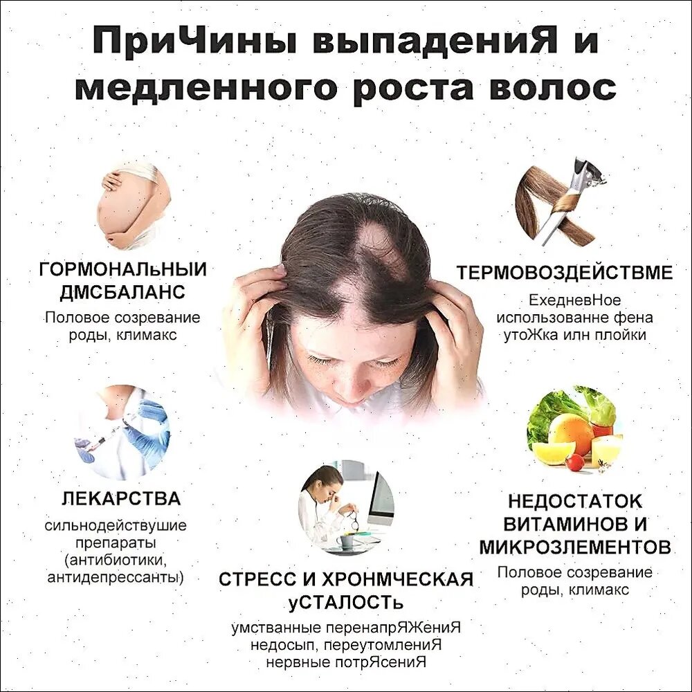 Сыворотка для волос, 20 мл — фото 1